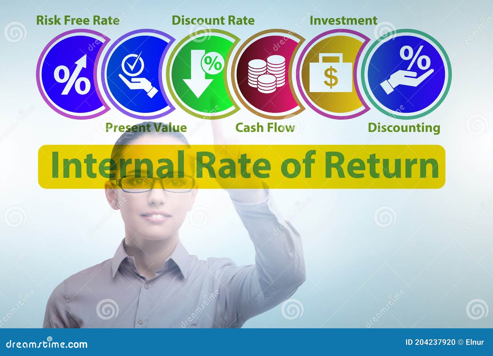 Concept of IRR - Internal Rate of Return Stock Photo - Image of ...