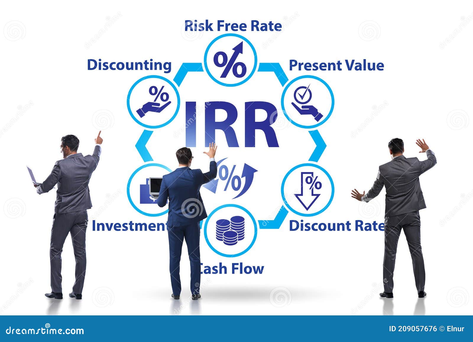 Concept of IRR - Internal Rate of Return Stock Photo - Image of capital ...