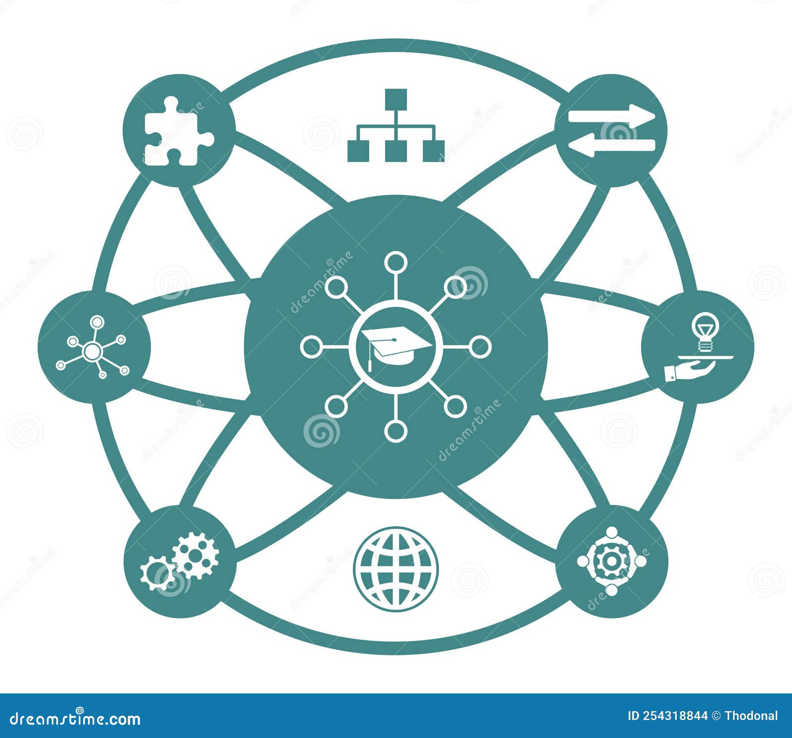 Concept of Knowledge Sharing Stock Illustration - Illustration of icon ...