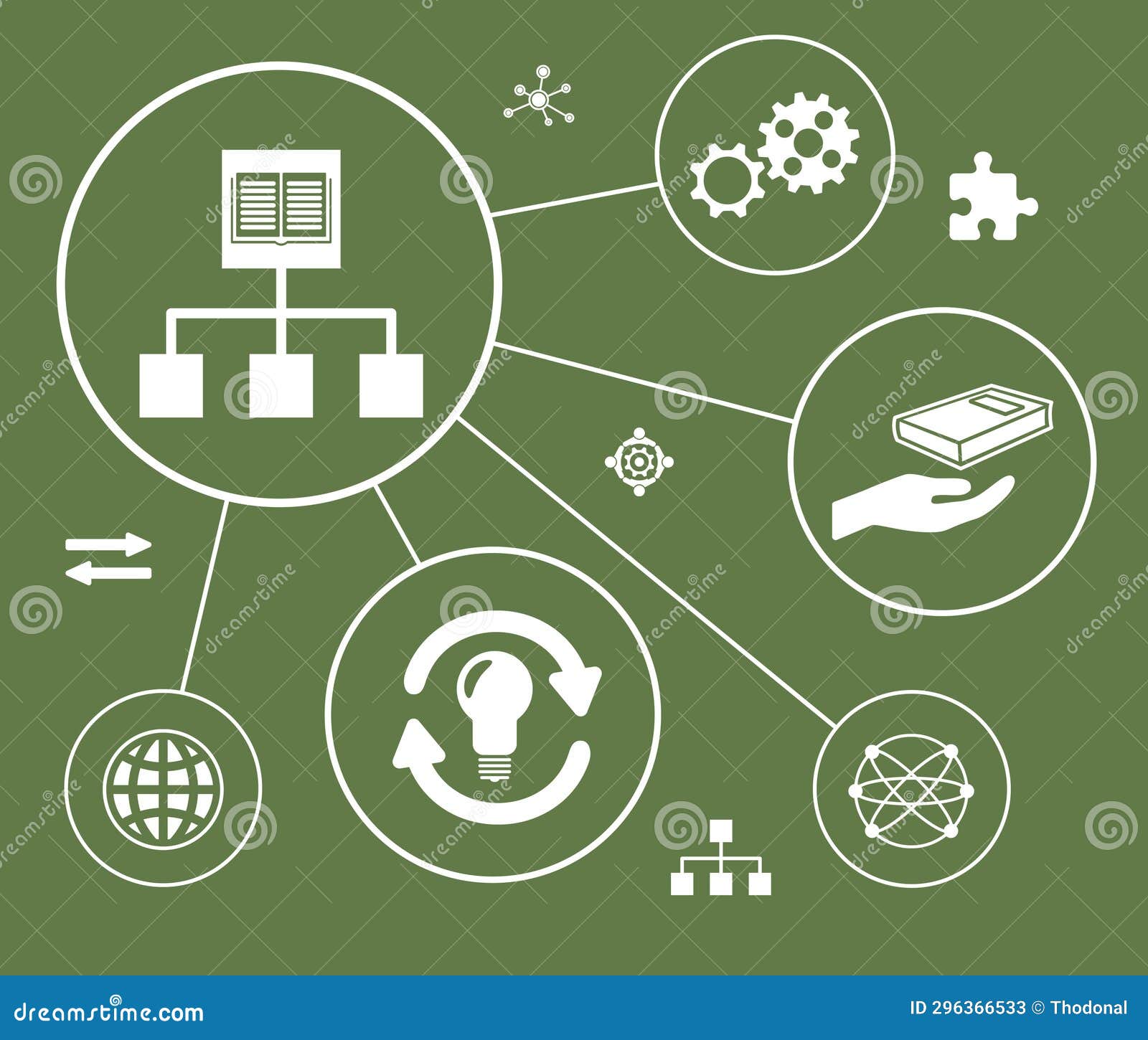 Concept of Knowledge Sharing Stock Illustration - Illustration of teach ...