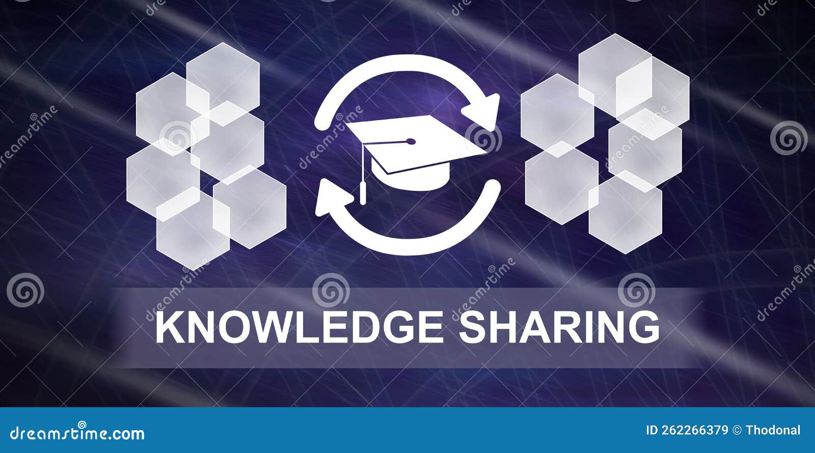 Concept of Knowledge Sharing Stock Illustration - Illustration of teach, motivation: 262266379