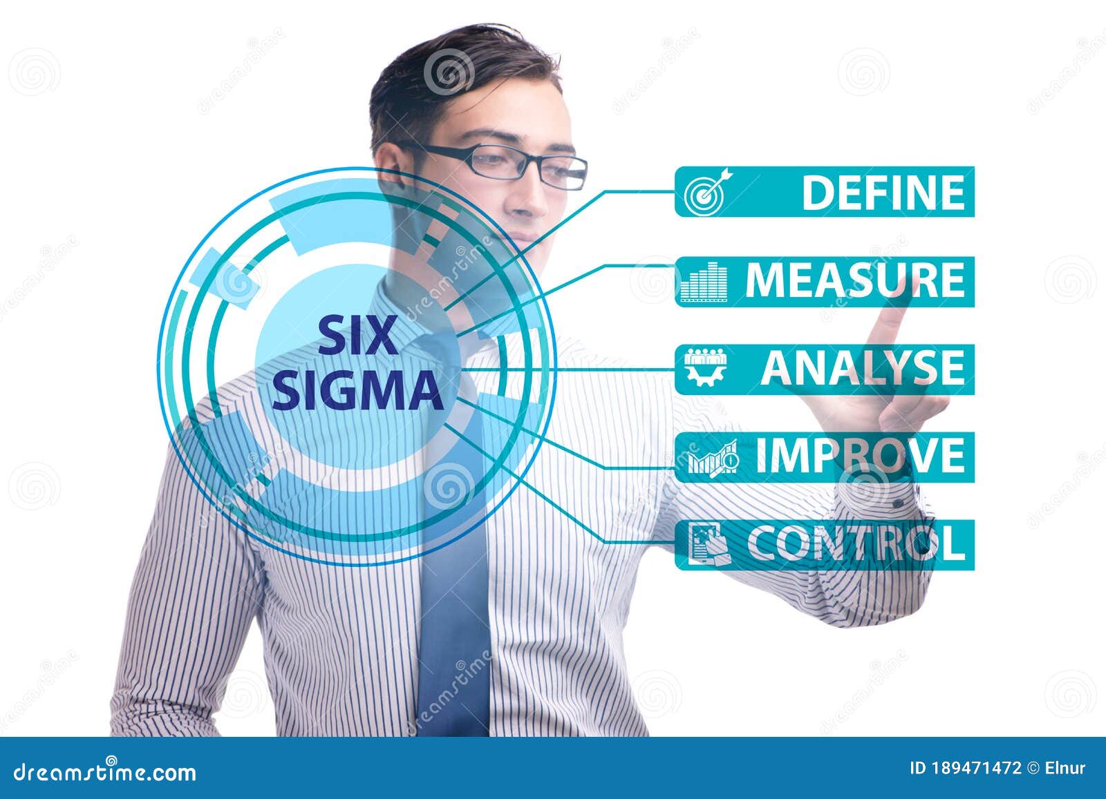 Concept of Lean Management with Six Sigma Stock Photo - Image of ...