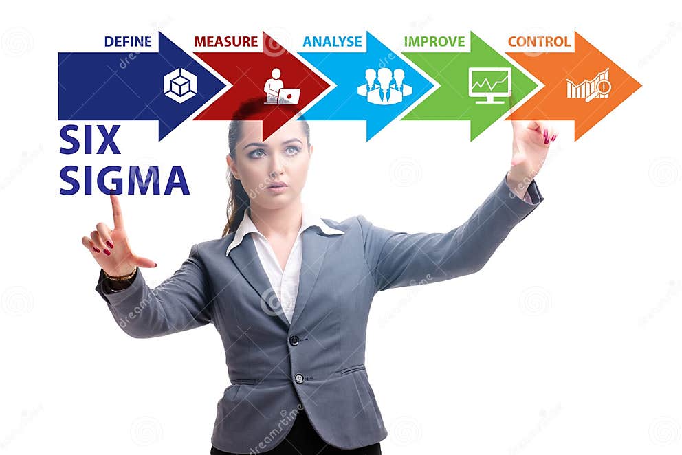 Concept of Lean Management with Six Sigma Stock Photo - Image of method ...