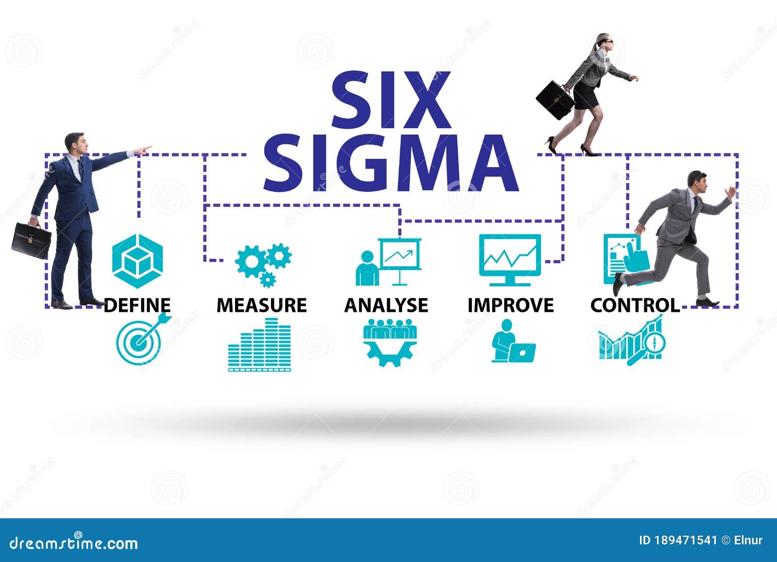 Concept of Lean Management with Six Sigma Stock Image - Image of ...