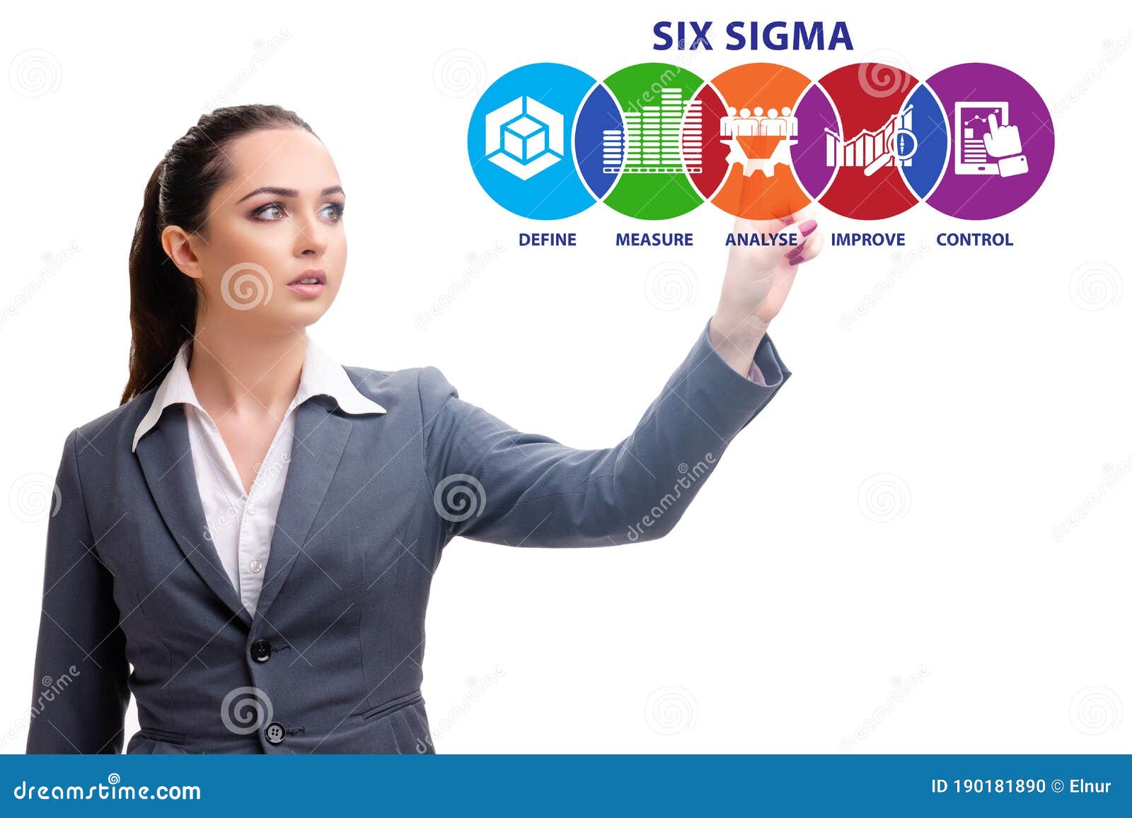 Concept of Lean Management with Six Sigma Stock Photo - Image of ...