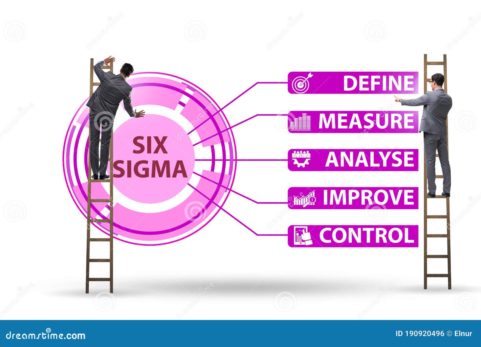 Concept of Lean Management with Six Sigma Stock Photo - Image of dmadv ...
