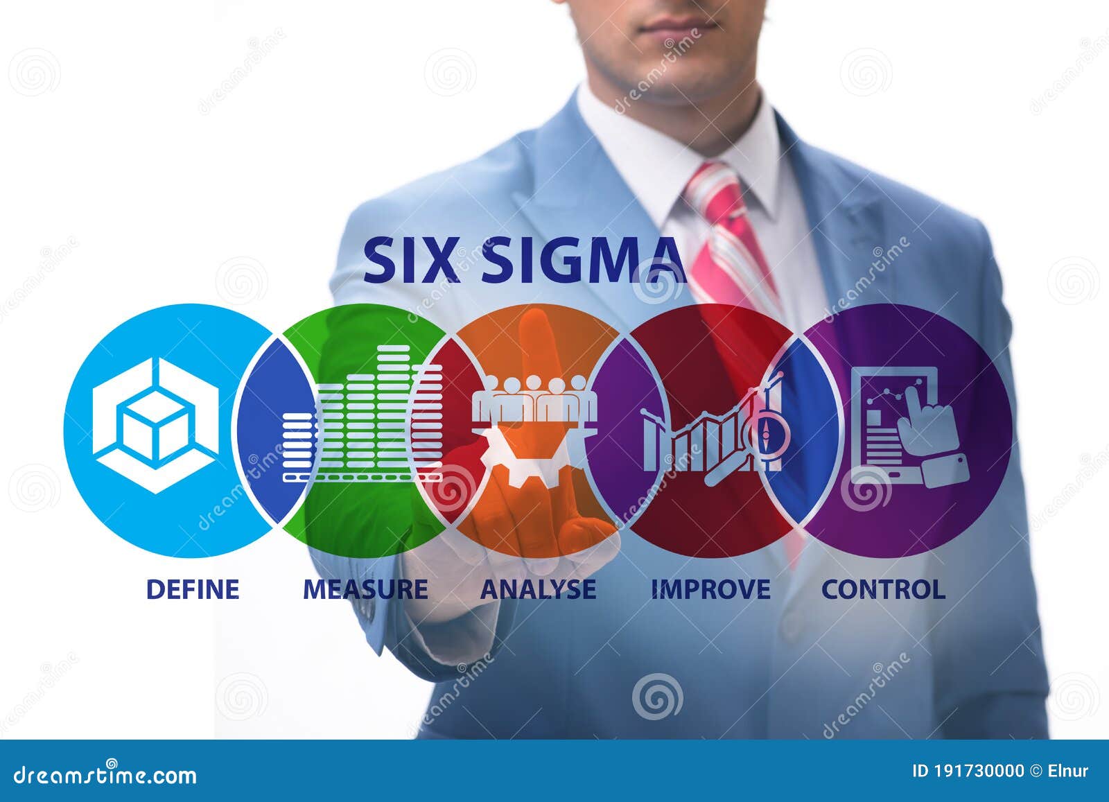 Concept of Lean Management with Six Sigma Stock Photo - Image of ...