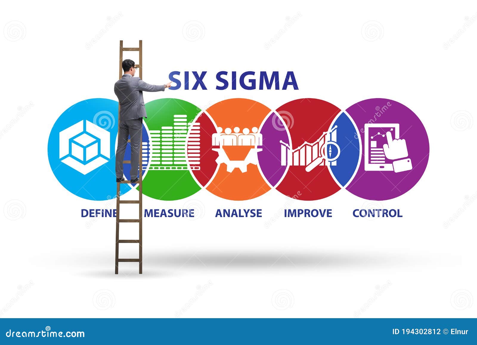 Concept of Lean Management with Six Sigma Stock Photo - Image of ...