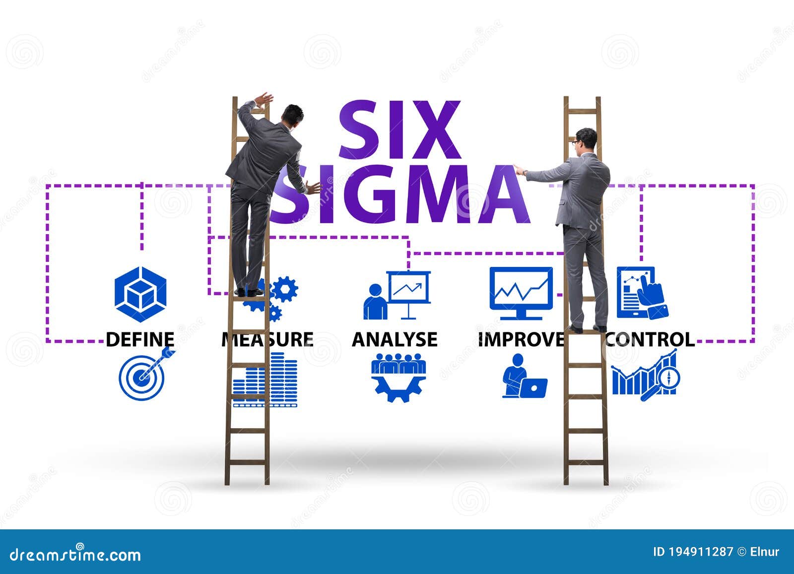 Concept of Lean Management with Six Sigma Stock Illustration ...