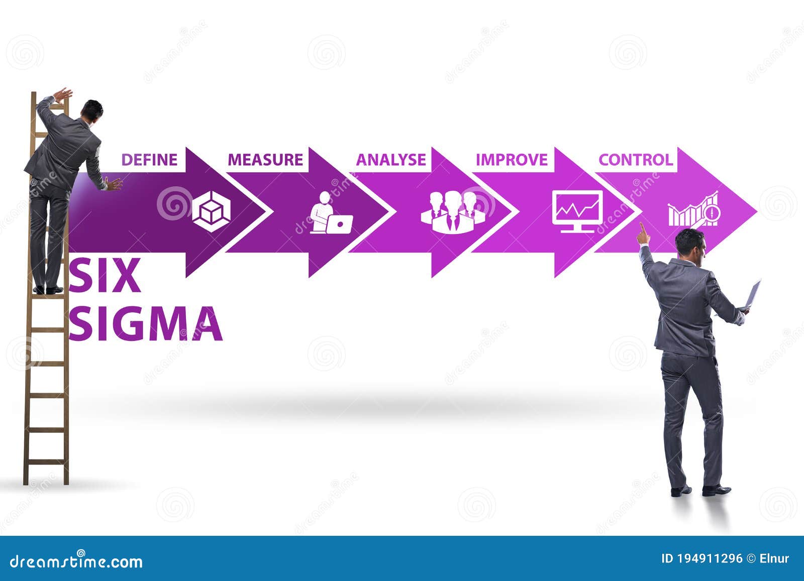 Concept of Lean Management with Six Sigma Stock Illustration ...