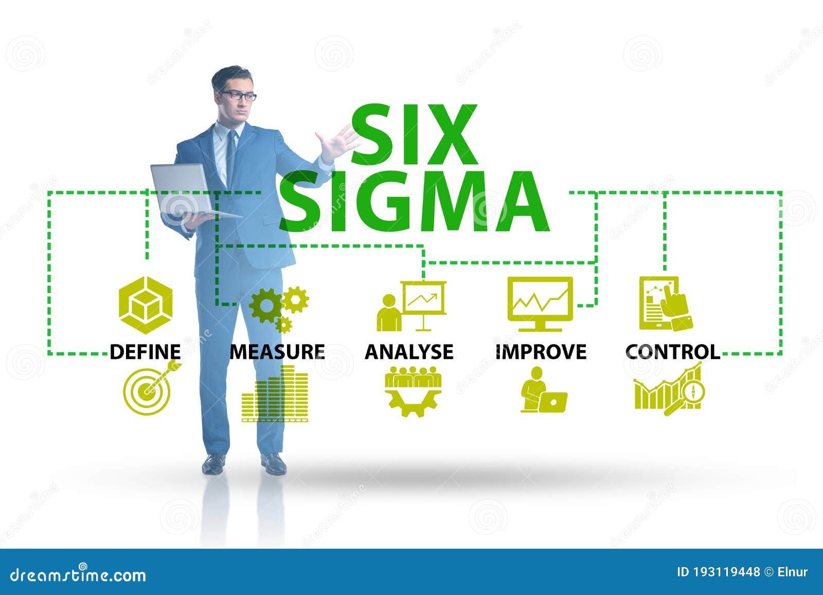 Concept of Lean Management with Six Sigma Stock Photo - Image of ...
