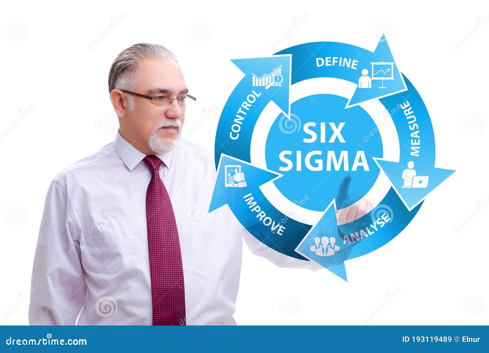 Concept of Lean Management with Six Sigma Stock Image - Image of ...