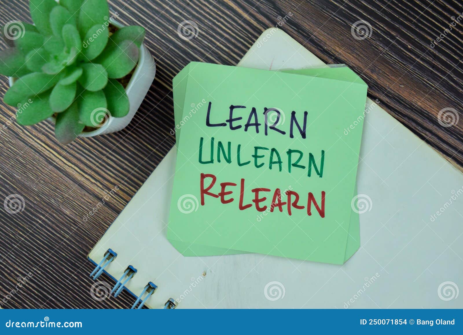 Concept of Learn, Unlearn, Relearn Continuous Learning Write on Sticky ...
