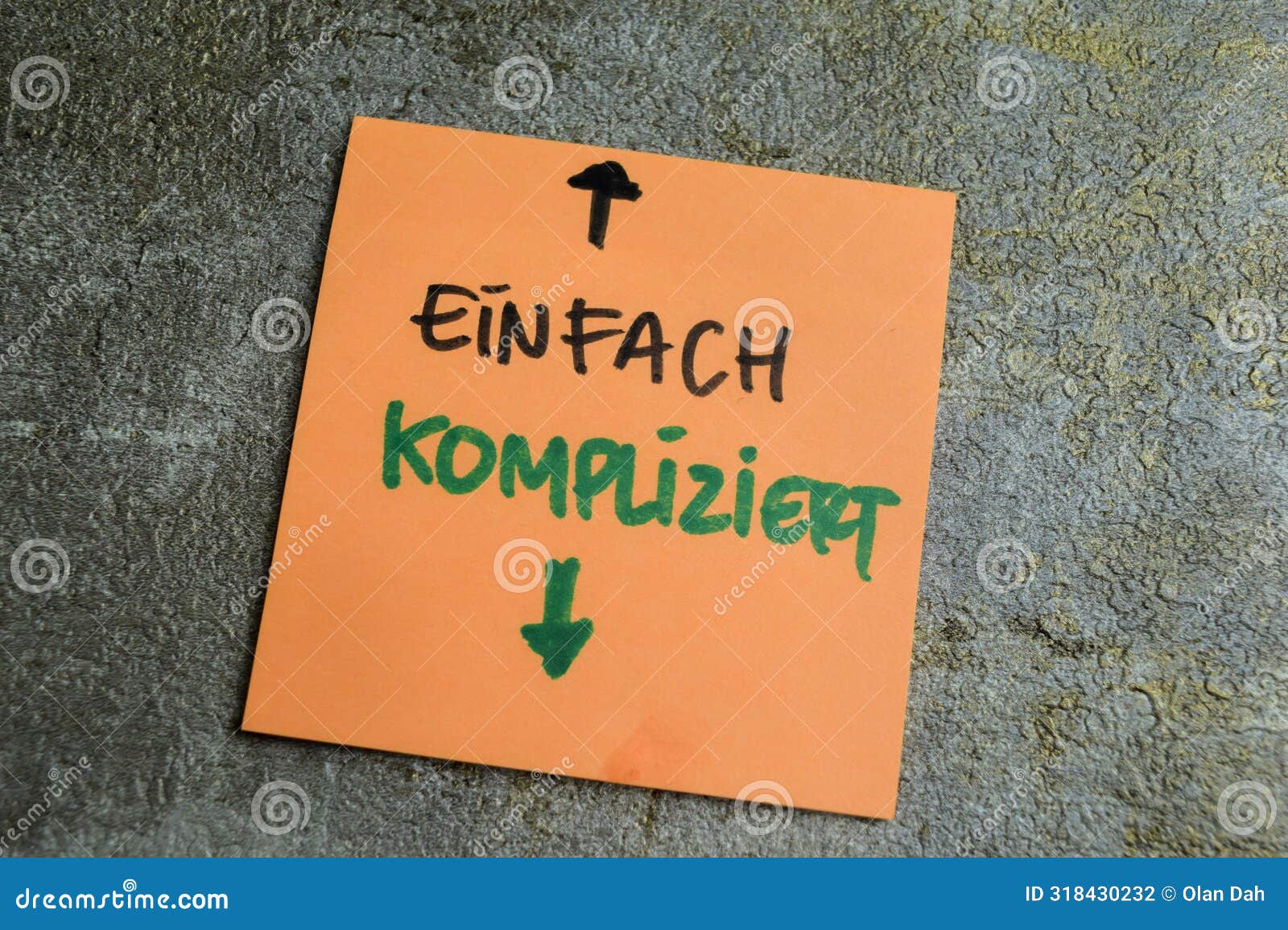 Concept of Learning Language - German. Einfach Kompliziert it Means ...