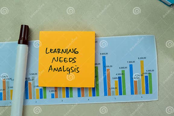 Concept of Learning Needs Analysis Write on Sticky Notes Isolated on ...