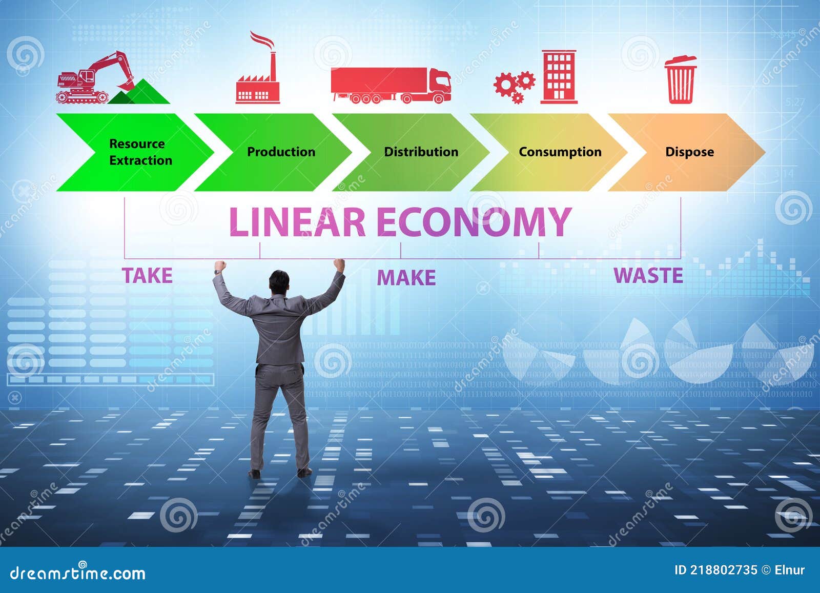 Concept of Linear Economy with Businessman Stock Image - Image of loop ...