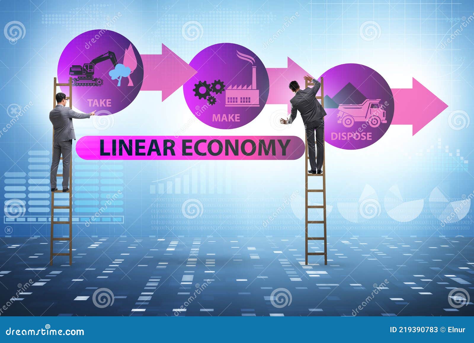 Concept of Linear Economy with Businessman Stock Image - Image of waste ...