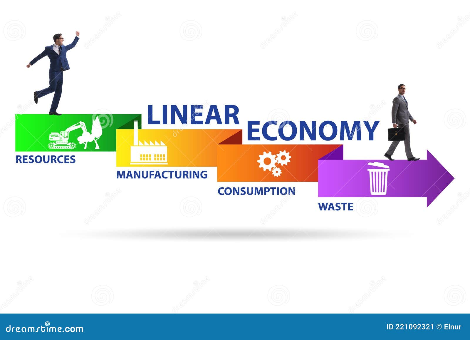 Concept of Linear Economy with Businessman Stock Image - Image of ...
