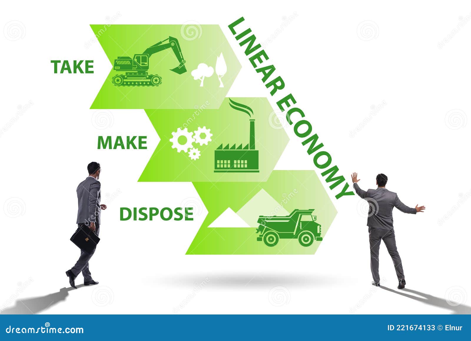 Concept of Linear Economy with Businessman Stock Image - Image of ...
