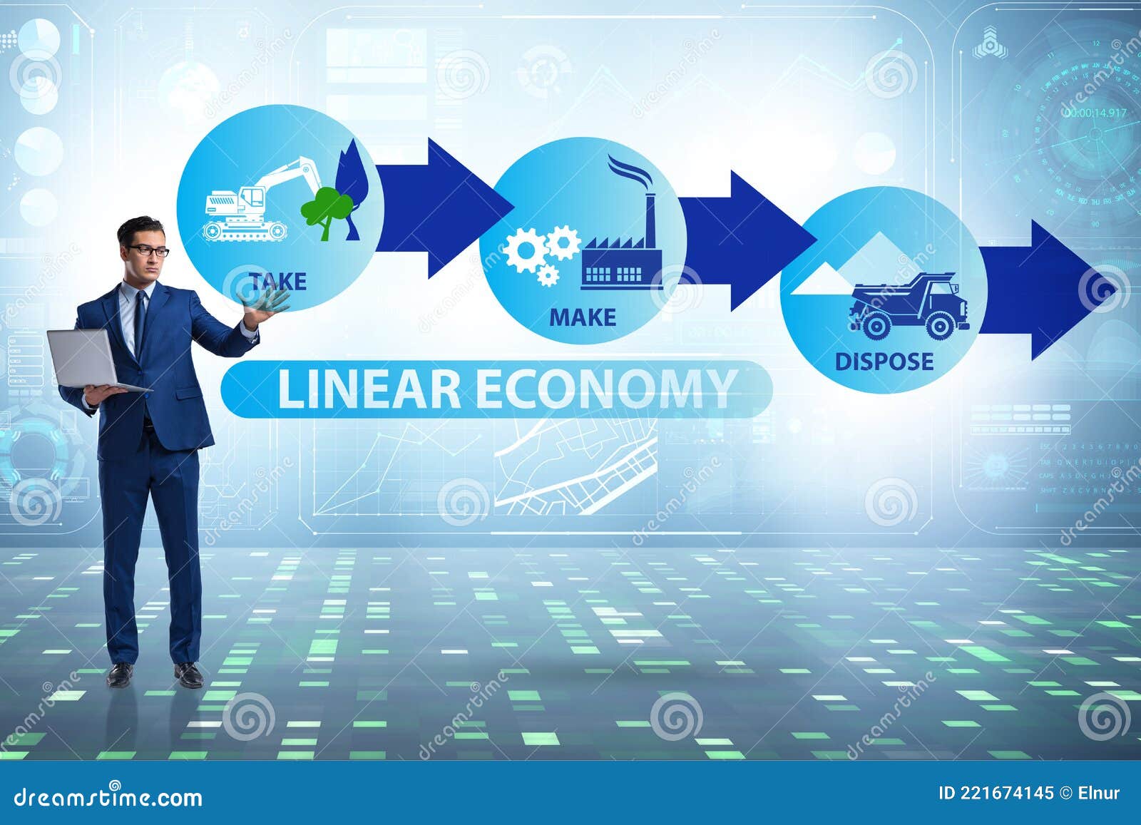 Concept of Linear Economy with Businessman Stock Image - Image of ...
