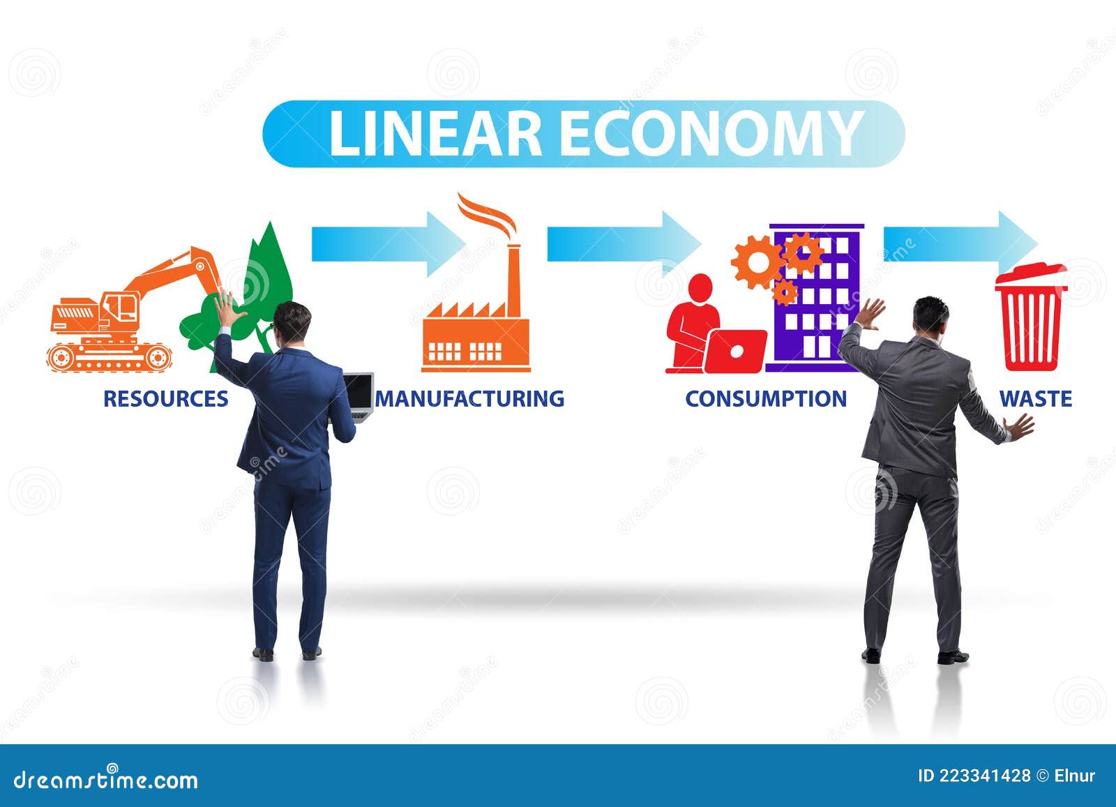 Concept of Linear Economy with Businessman Stock Photo - Image of green ...
