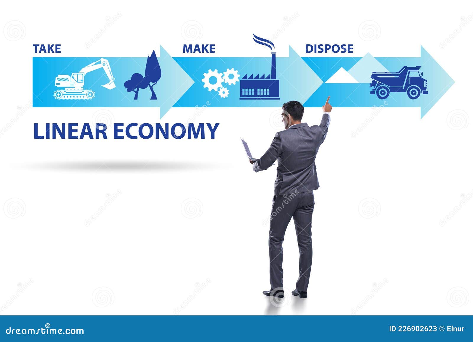 Concept of Linear Economy with Businessman Stock Image - Image of ...