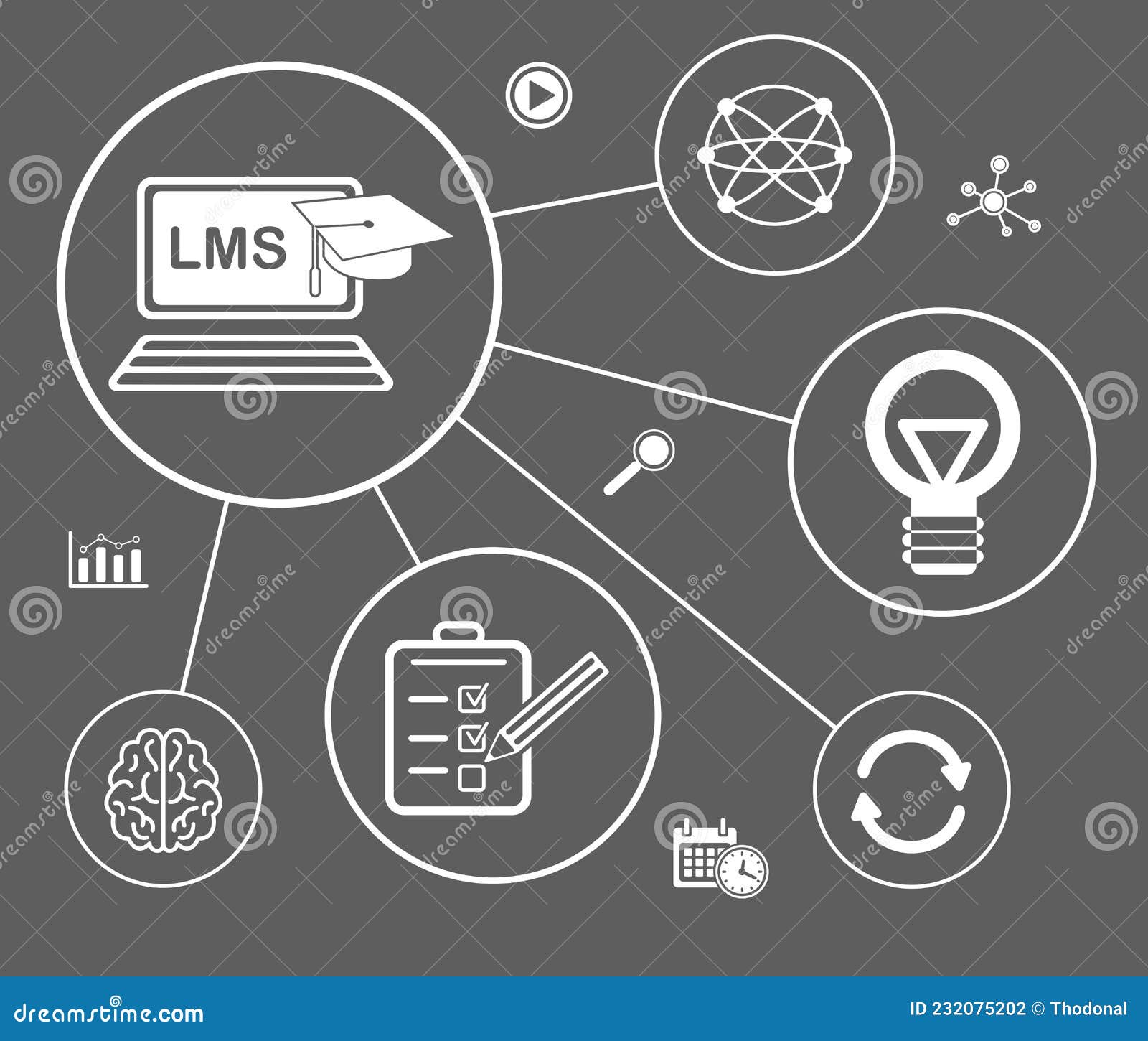 Concept of lms stock illustration. Illustration of goal - 232075202