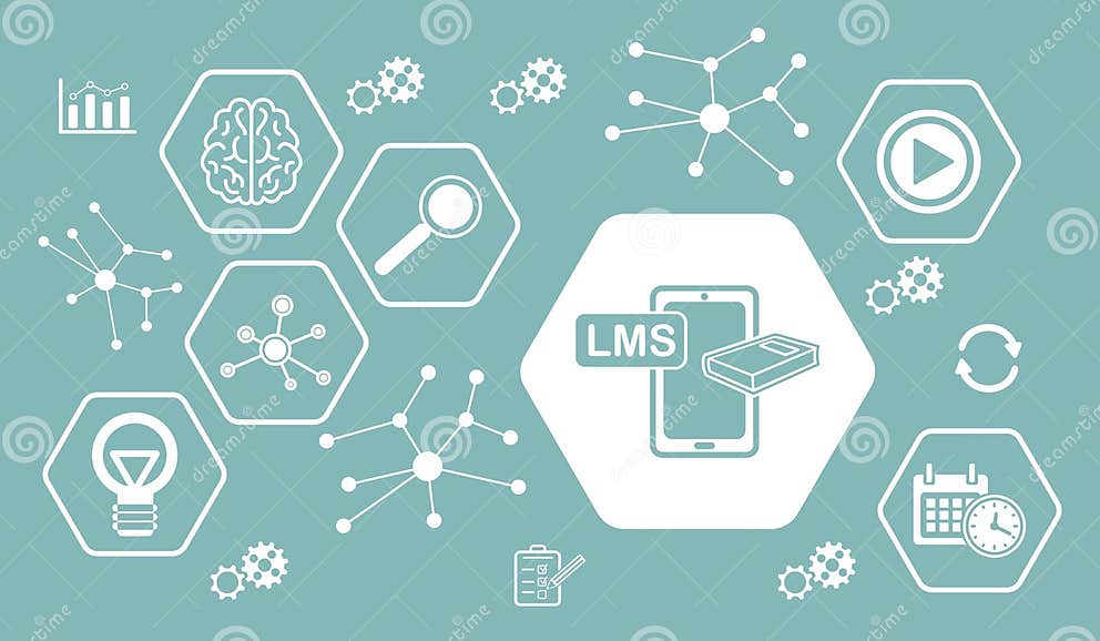 Concept of lms stock illustration. Illustration of system - 232629963