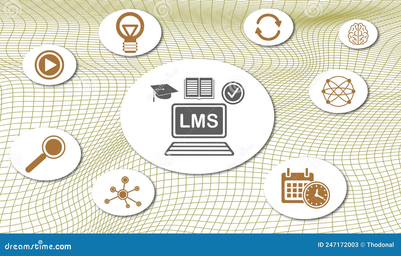Concept of lms stock illustration. Illustration of progress - 247172003