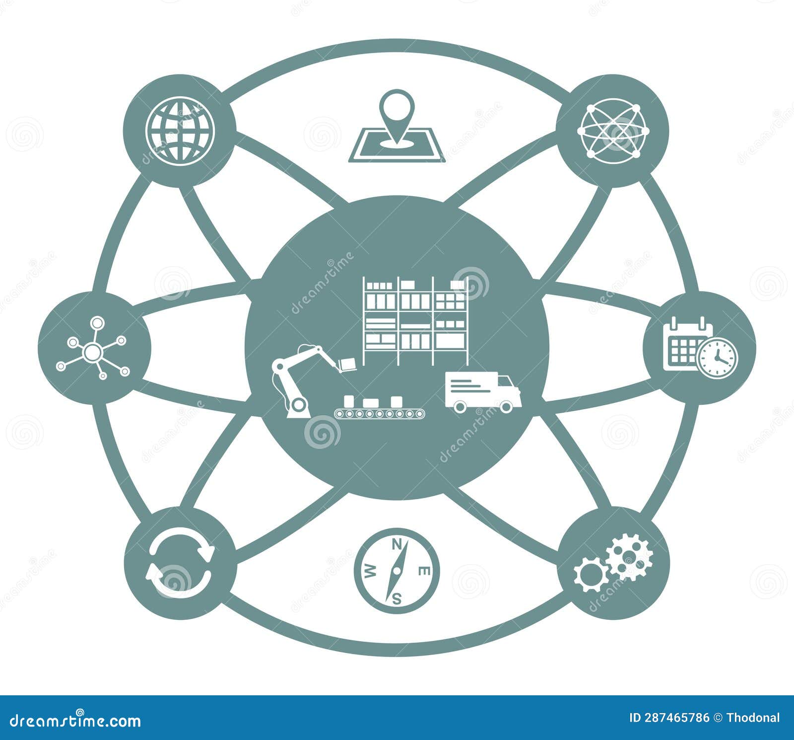 Concept of logistics stock illustration. Illustration of concept ...