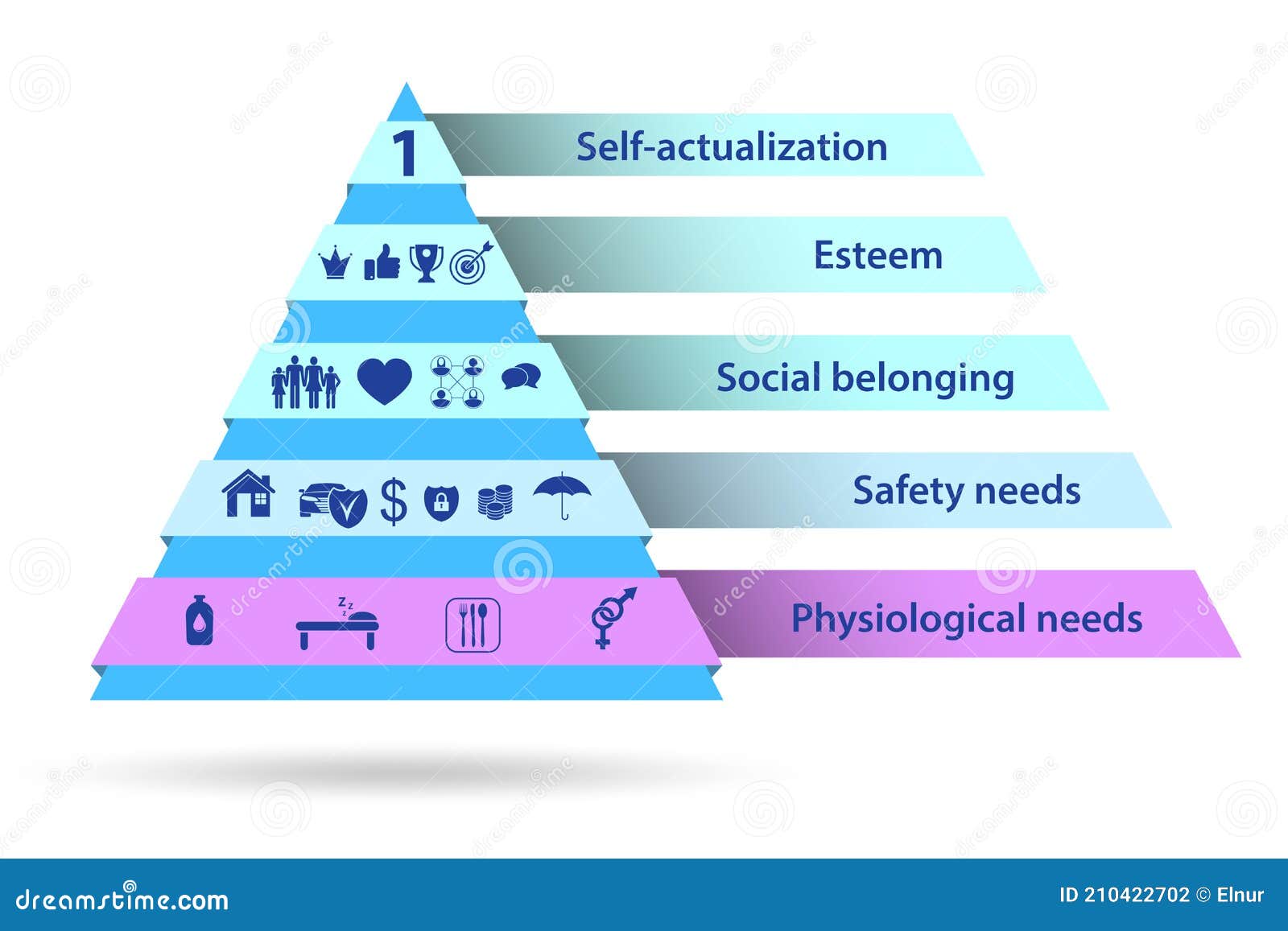 Maslow's Hierarchy Of Needs Cartoon Vector | CartoonDealer.com #68102101 Maslow's Hierarchy Of Needs Cartoon Vector | CartoonDealer.com #68102101