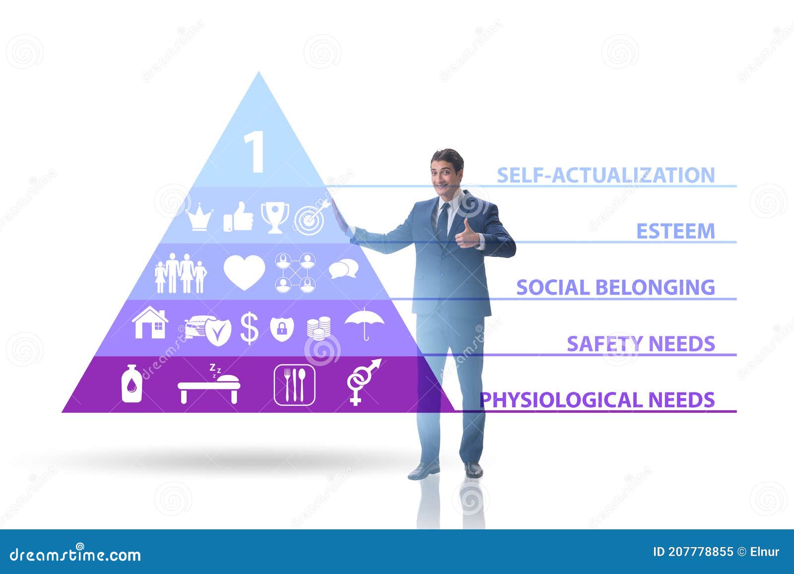 Maslow`s Hierarchy Of Needs, A Theory Of Human Motivation, Study How ...