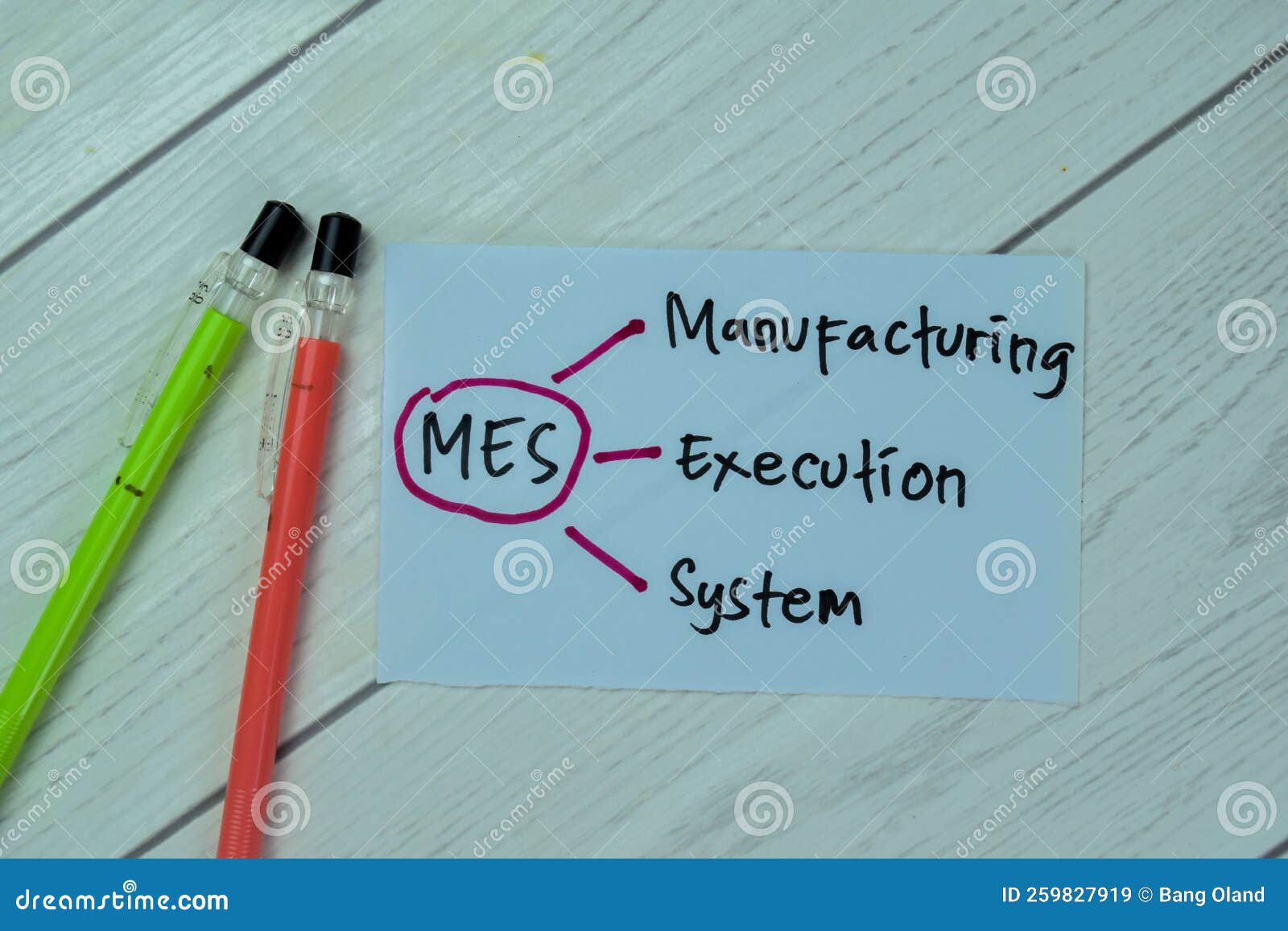 Concept of MES - Manufacturing Execution System Write on Sticky Notes ...
