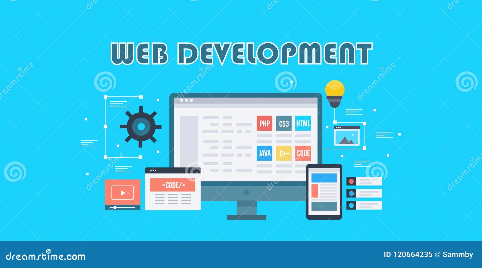 Development Of Software And Mobile Application Program Coding Showing On Computer Screen 8506