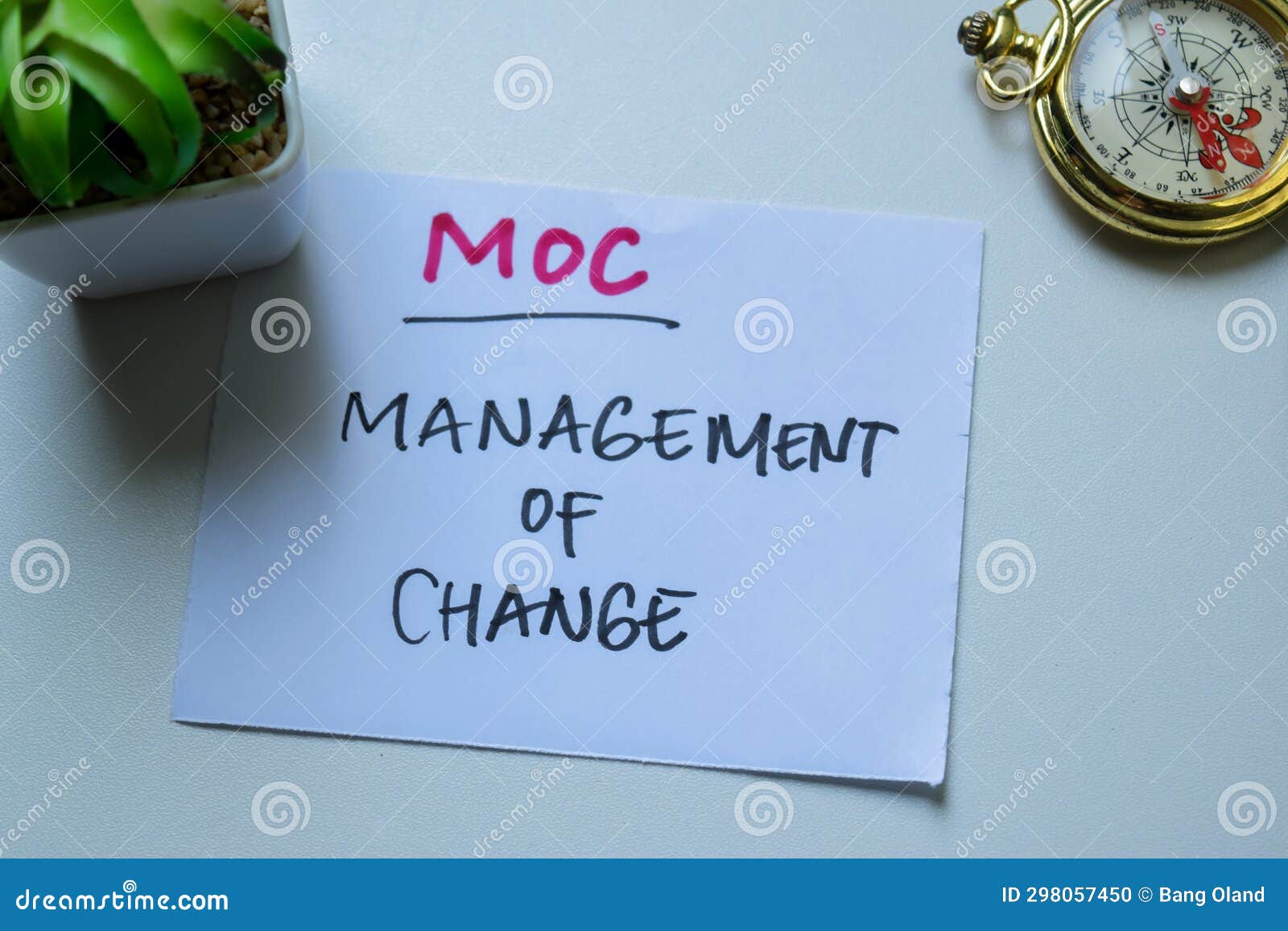 Concept of MOC - Management of Change Write on Sticky Notes Isolated on ...