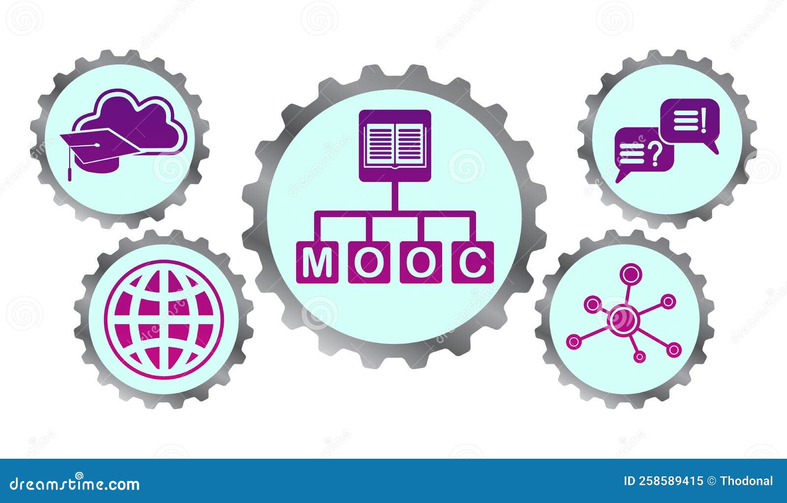 Concept of mooc stock illustration. Illustration of college - 258589415