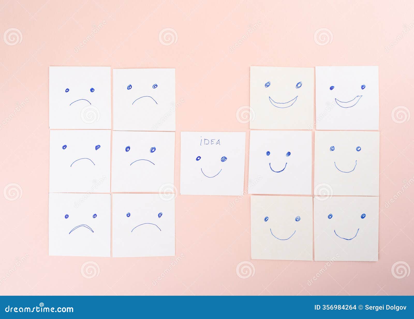 The Concept of Moving with Some Idea from the Sad Group To the Happy ...