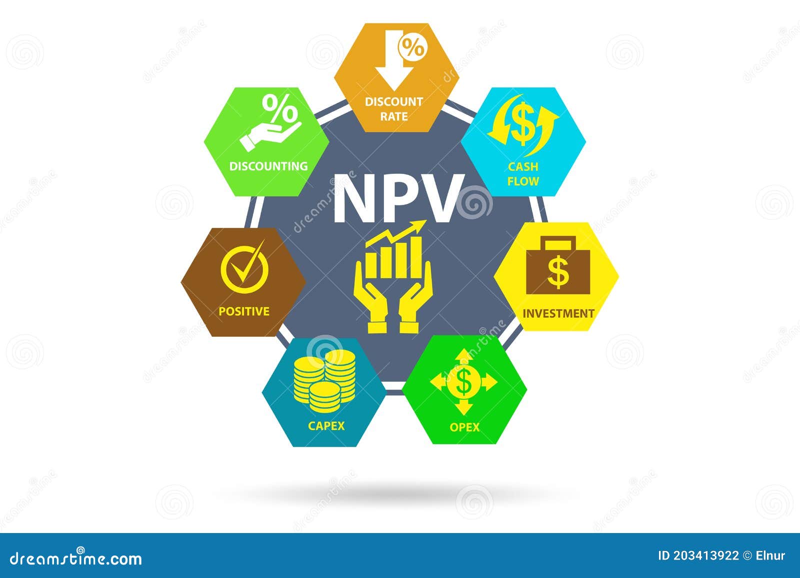 Concept of NPV - Net Present Value Stock Illustration - Illustration of ... Concept of NPV - Net Present Value Stock Illustration - Illustration of ...