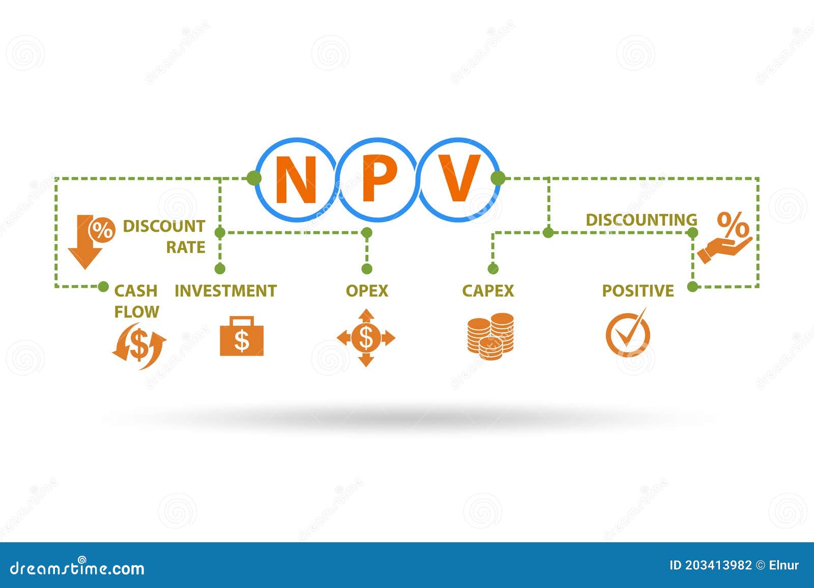 Concept of NPV - Net Present Value Stock Illustration - Illustration of ... Concept of NPV - Net Present Value Stock Illustration - Illustration of ...