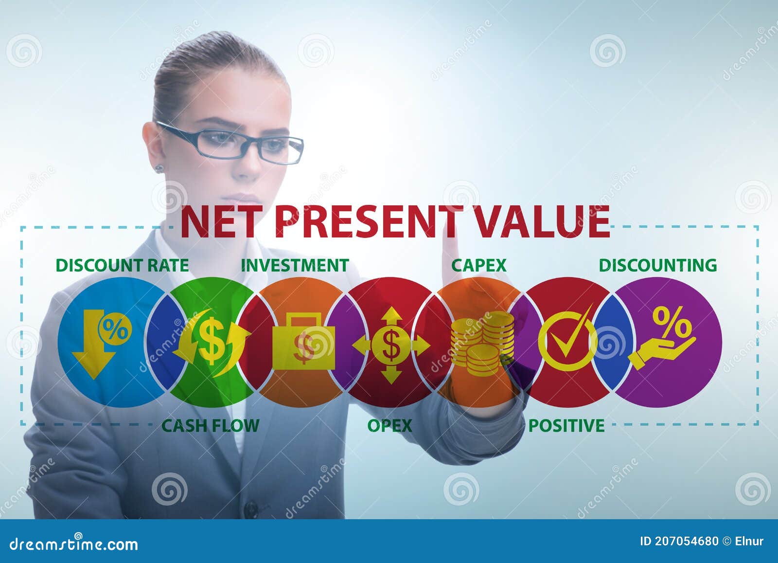 Concept of NPV - Net Present Value Stock Photo - Image of profit ...