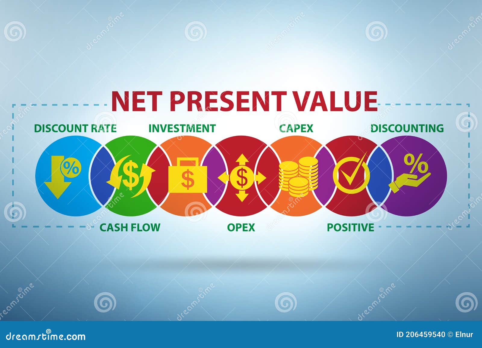 Concept of NPV - Net Present Value Stock Illustration - Illustration of ...