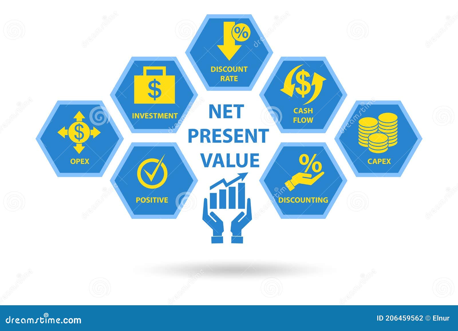 Concept of NPV - Net Present Value Stock Illustration - Illustration of ...
