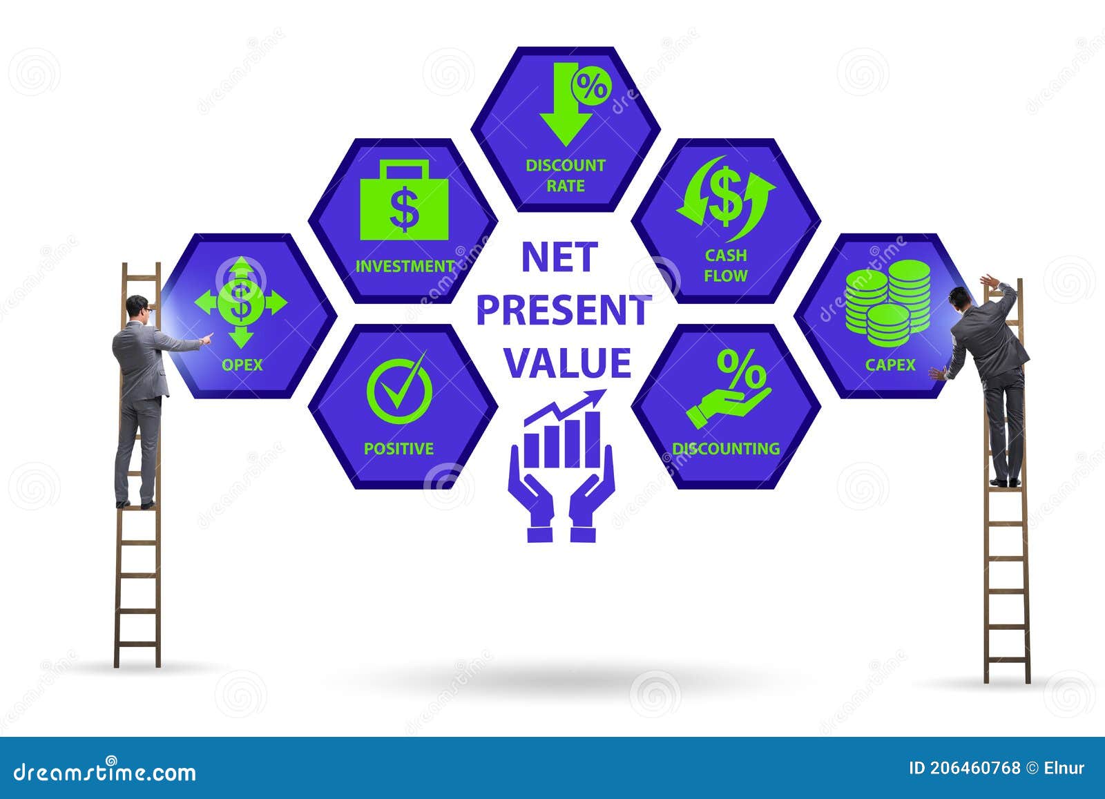 Concept of NPV - Net Present Value Stock Photo - Image of financial ...