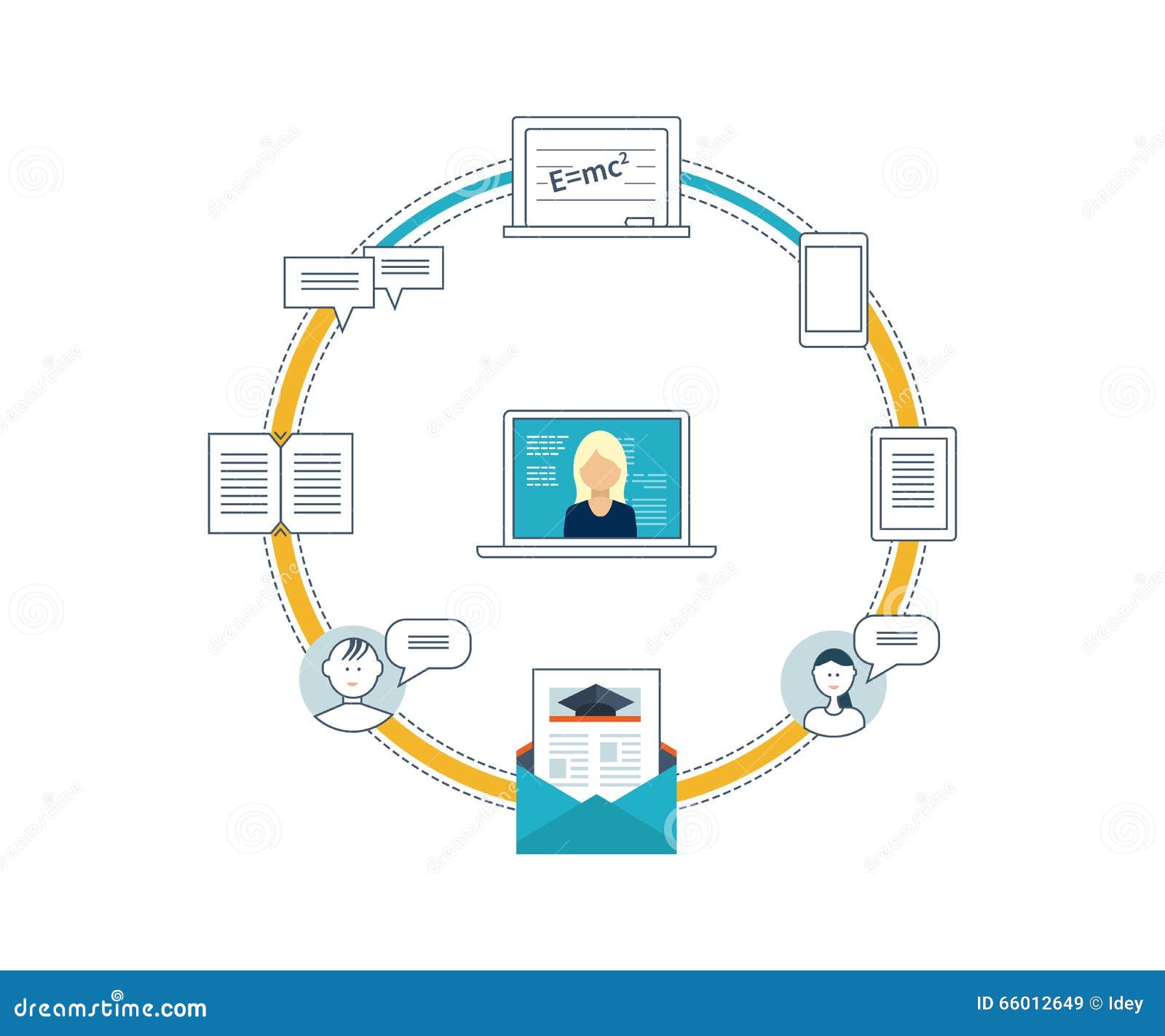 Concept of Online Education, Training Courses, University, Tutorials ...