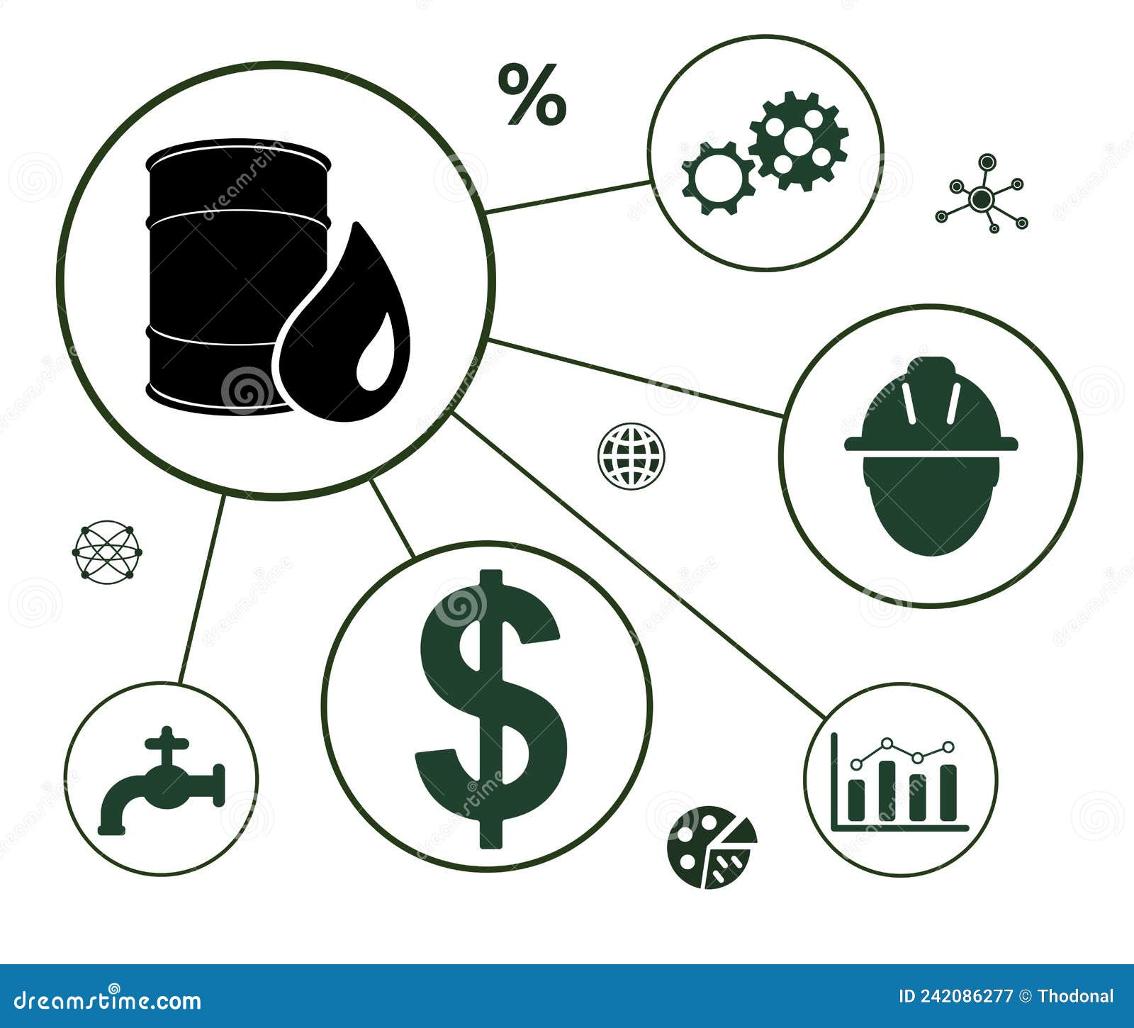 Concept of opec stock illustration. Illustration of finance - 242086277