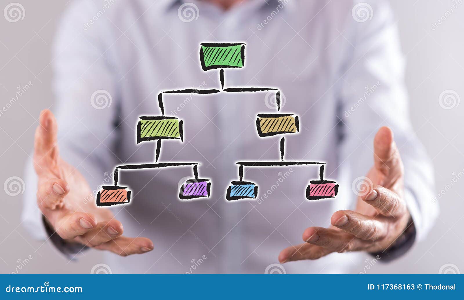 Concept of Organizational Chart Stock Image - Image of chart, team ...