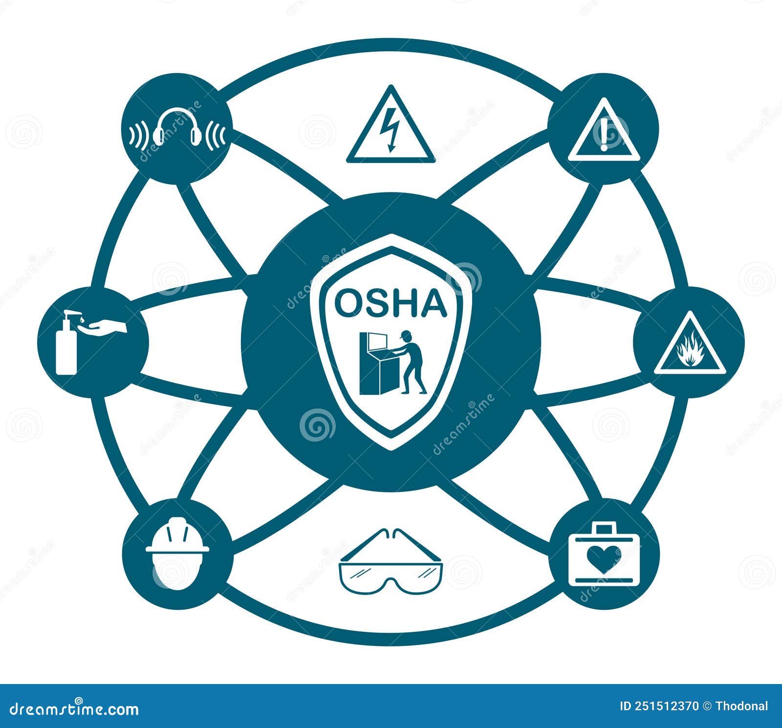 Concept of osha stock illustration. Illustration of construction ...
