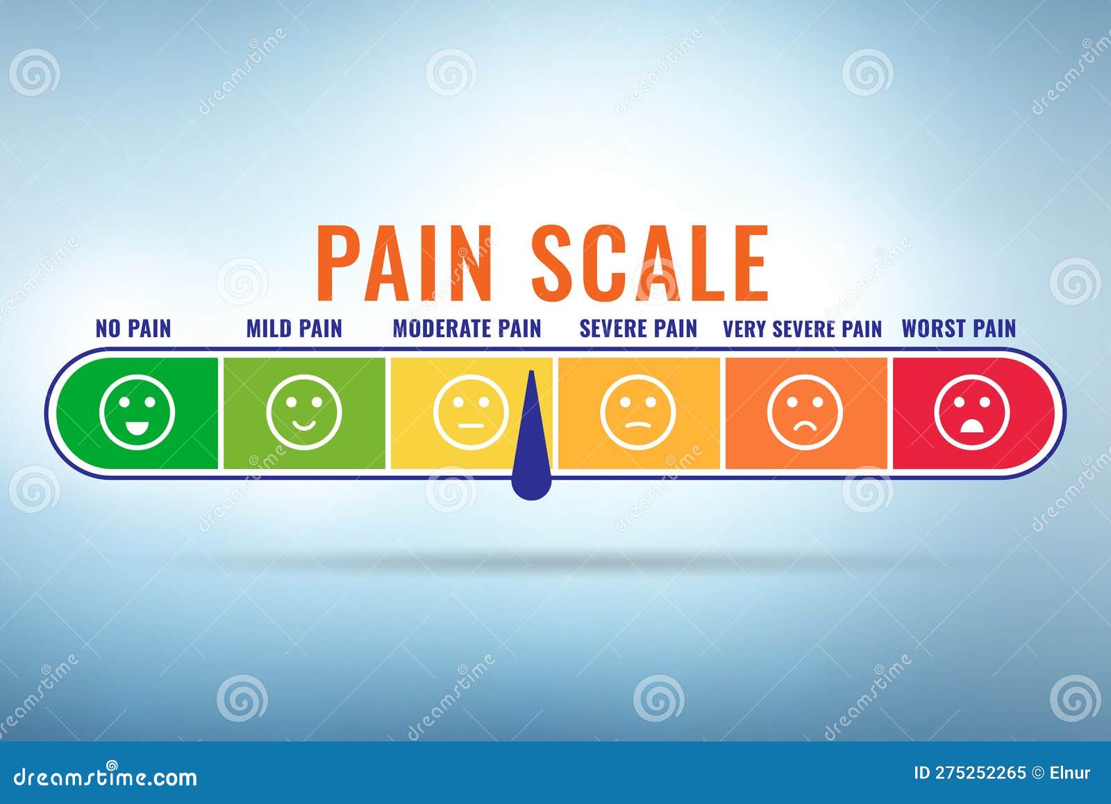 Concept of Pain Scale from Moderate To Strong Stock Illustration ...