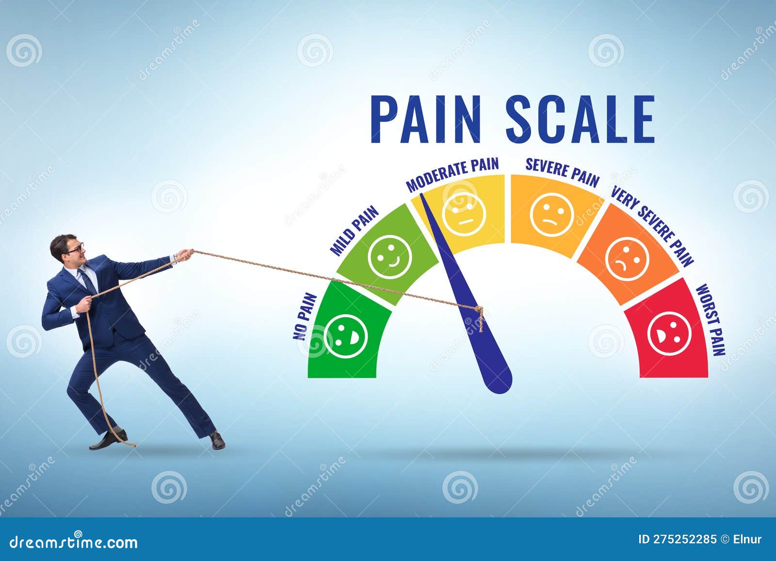 Concept of Pain Scale from Moderate To Strong Stock Image - Image of ...