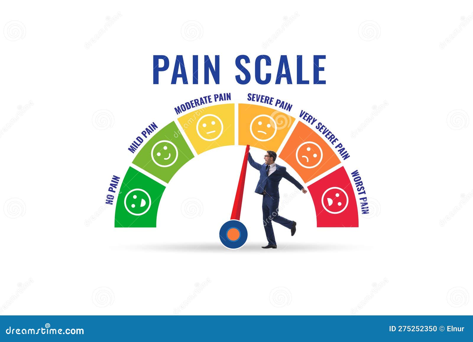 Concept of Pain Scale from Moderate To Strong Stock Photo - Image of ...